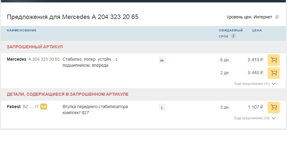A2043232065 Стабилизатор подвески Mercedes | Запчасти на DRIVE2