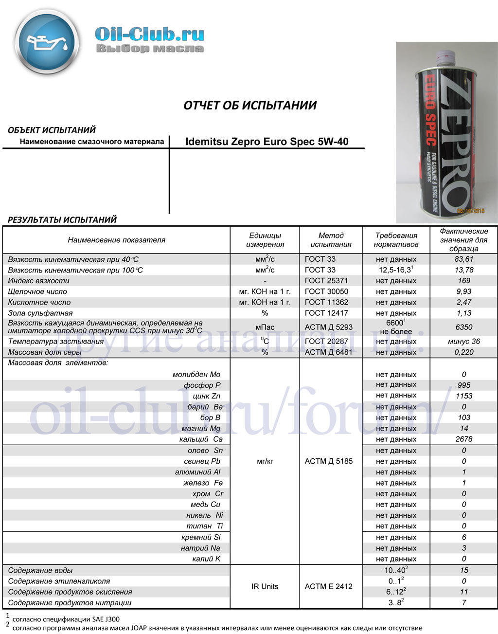 ТО — 153 600 км. 🛢 Масло Idemitsu ZEPRO 5W40 🛢 + фильтр LYNXauto — Hyundai Santa Fe (2G), 2,2 л ...