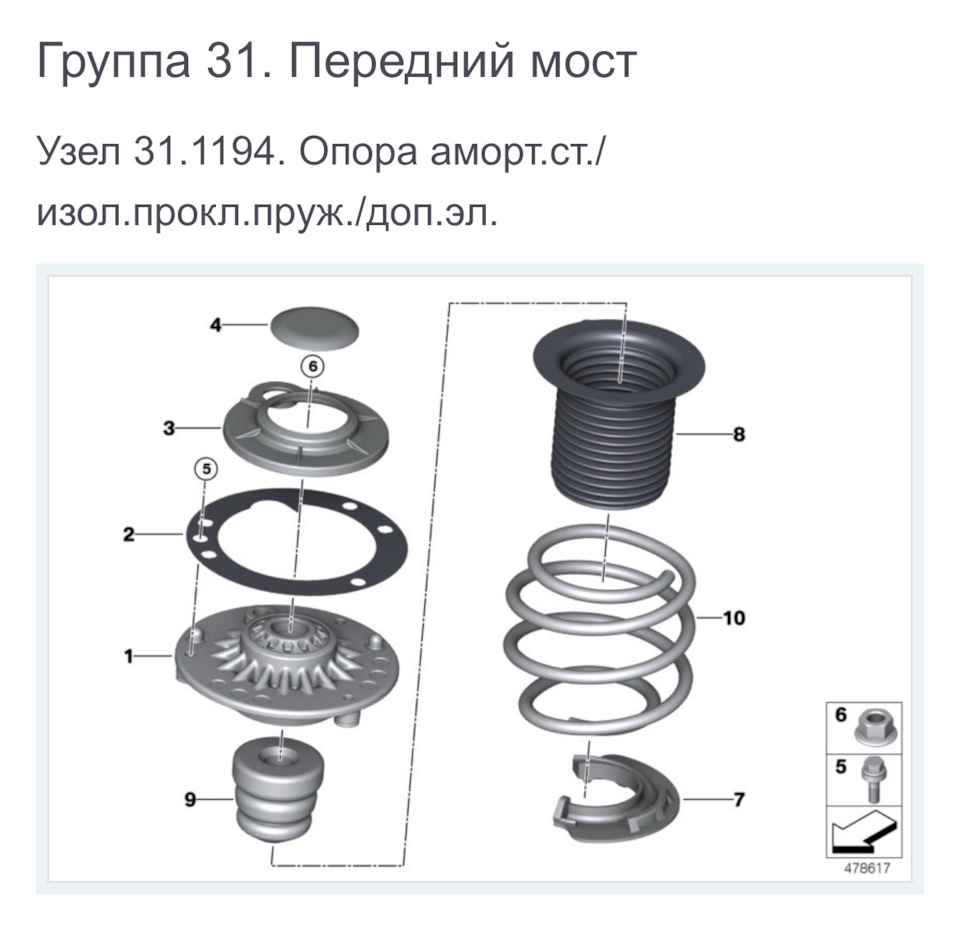Пыльники амортизаторов BMW F48 — BMW X1 (F48), 1,5 л, 2017 года ...