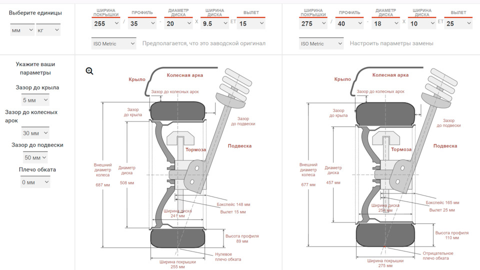 Сезон уже скоро! Vitour Formula Spec Z 275/40 R18 и Yokohama Advan AVS ...