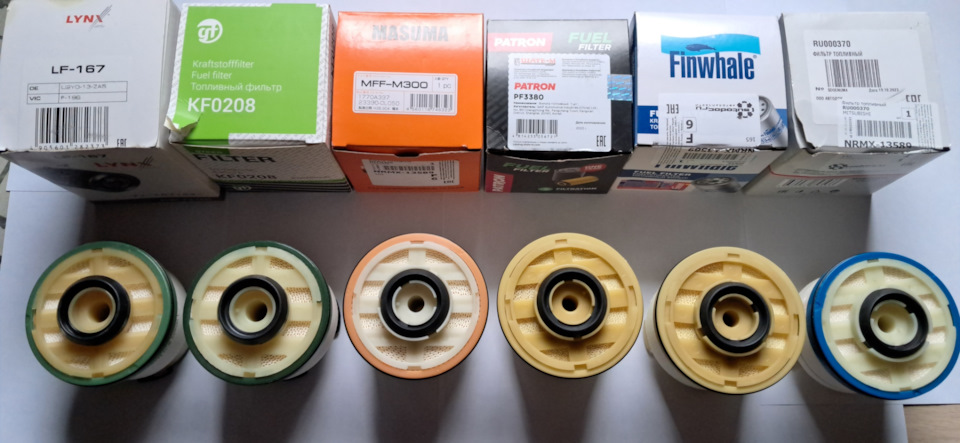 Муки выбора или кручу-верчу оригинал хочу! — Mitsubishi Pajero Sport ...