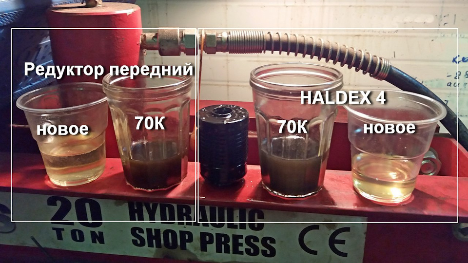 Замена масла в переднем редукторе и муфте Haldex 4 (Yeti 4x4) — 70К ...
