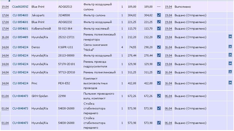 571702D101 ПРИВОДНОЙ РЕМЕНЬ L=65СМ KIA HYUNDAI | Запчасти на DRIVE2