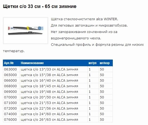 074000 Щётка стеклоочистителя Alca, 60 см ALCA | Запчасти на DRIVE2