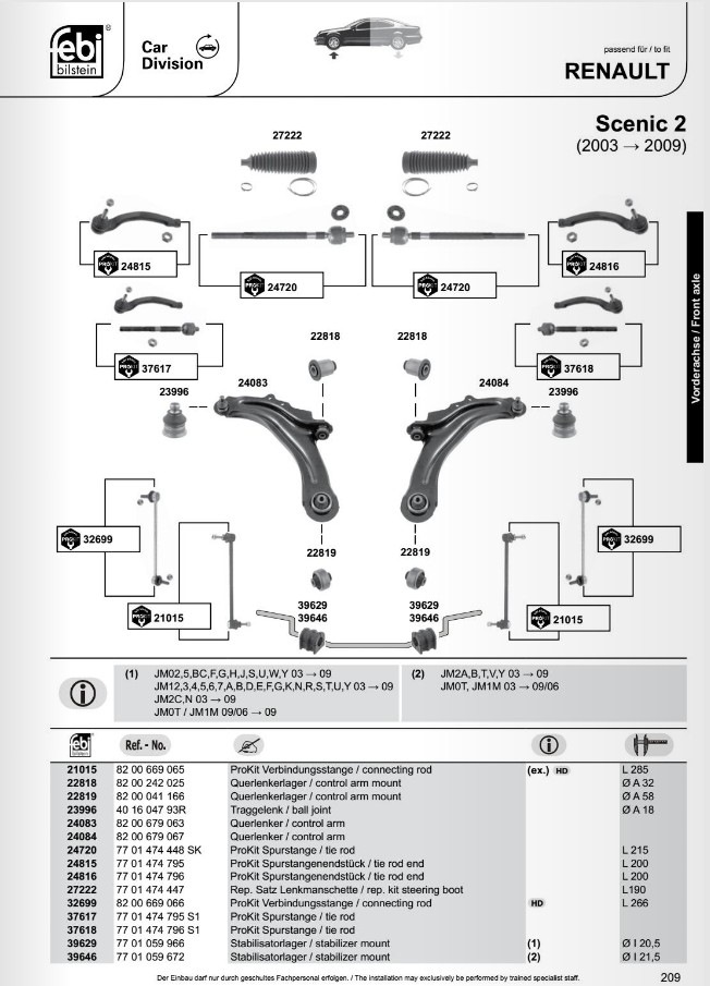 7701059966 Втулка стабилизатора попер уст (рез) RENAULT | Запчасти на ...