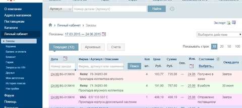 037133557C Прокладка VAG | Запчасти на DRIVE2