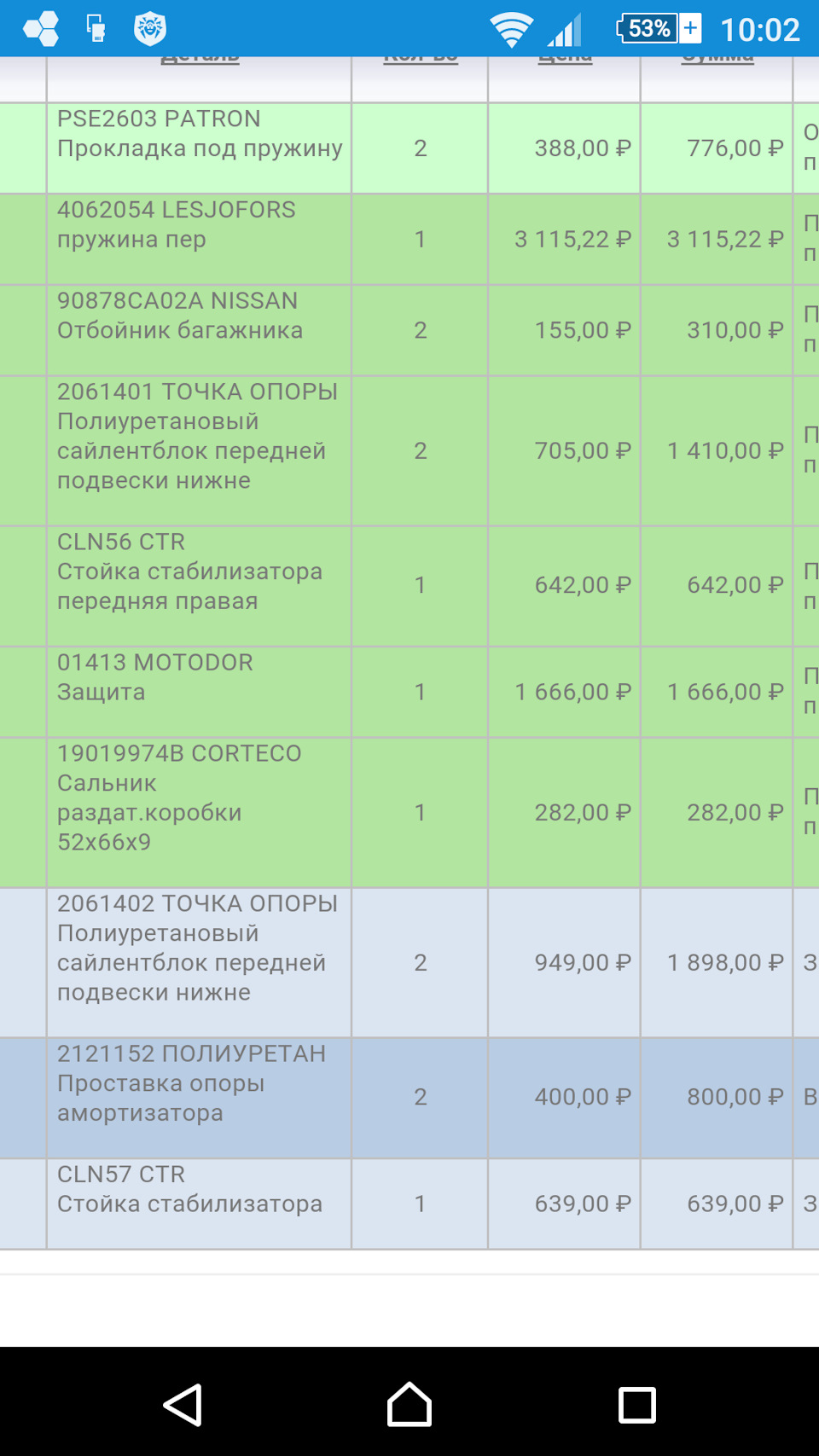 2121152 Проставка передней стойки +20 мм ПОЛИУРЕТАН | Запчасти на DRIVE2