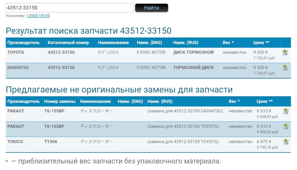 Замена передних тормозных дисков, передних и задних тормозных колодок ...
