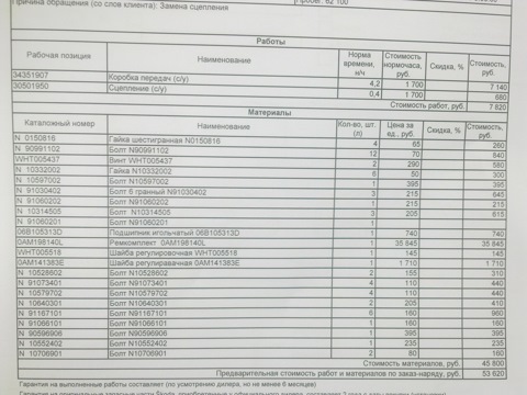 N91167101 Болт VAG | Запчасти на DRIVE2