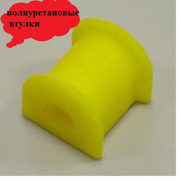 Задний поперечный стабилизатор Ремонт фотоотчет — Toyota Celica (230 ...