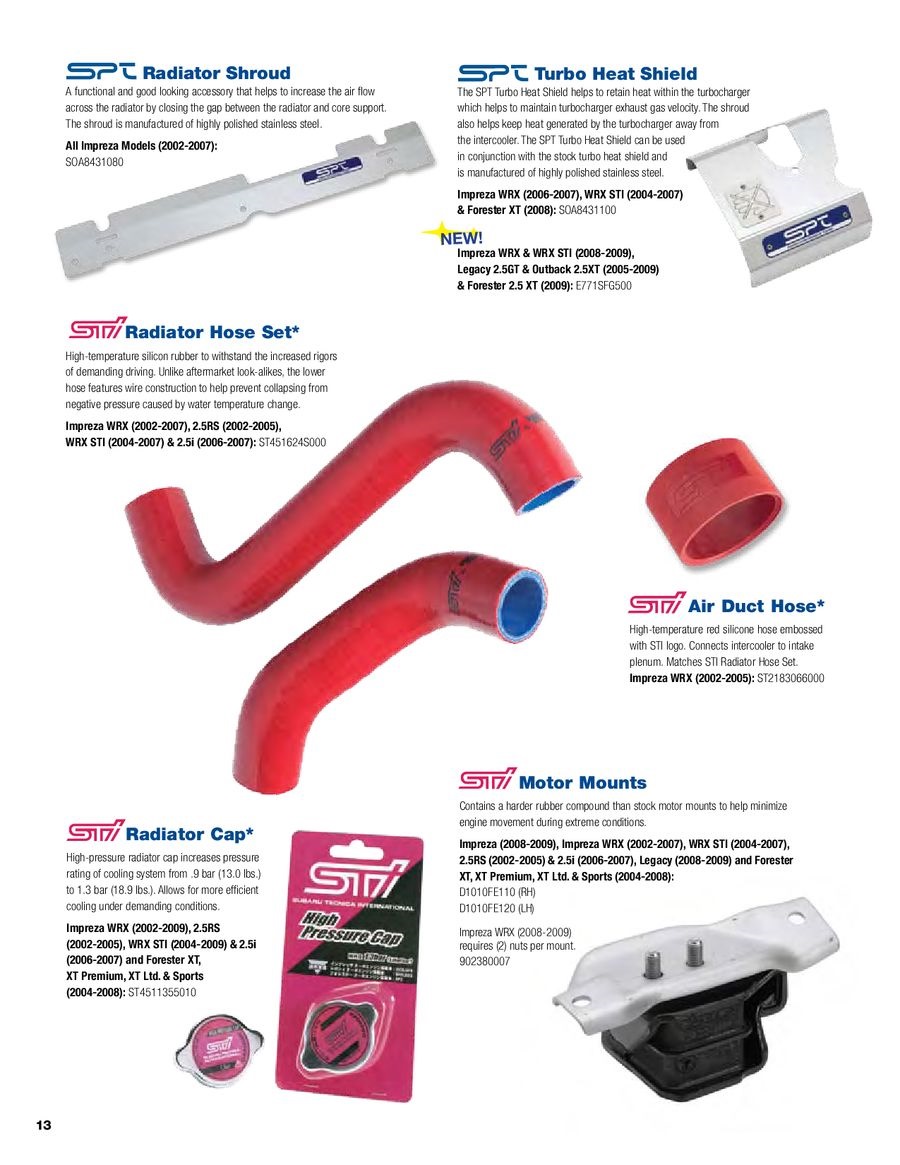 STIшные штучки — Subaru Forester (SG), 2 л, 2007 года | аксессуары | DRIVE2