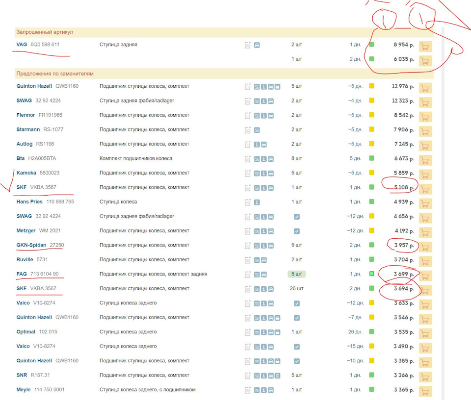 713610490 Комплект подшипника колеса FAG | Запчасти на DRIVE2