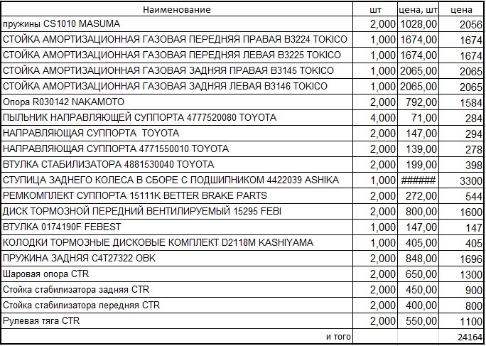 Ремонт ходовки, вернее отходы после ремонта — Toyota Corona (T190), 2 л ...