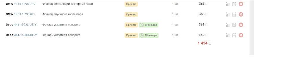 11611738629 Соединительная деталь BMW | Запчасти на DRIVE2