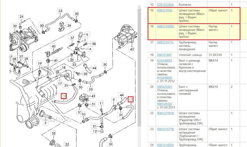Лопнул патрубок ситемы охлаждения. — Volkswagen Passat B5, 1,8 л, 2003 ...