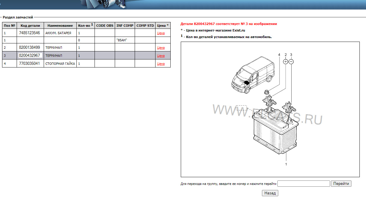 Аккумулятор Рено Флюенс — Renault Fluence, 1,6 л, 2013 года ...