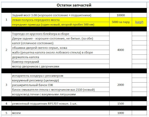 RP5707 PRECISION | Запчасти на DRIVE2
