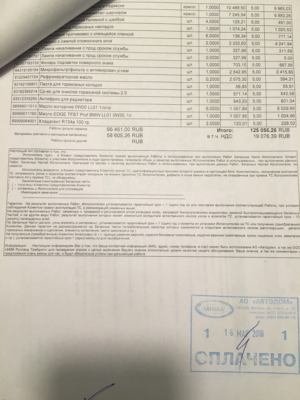 83512355290 Антифриз для радиатора BMW | Запчасти на DRIVE2
