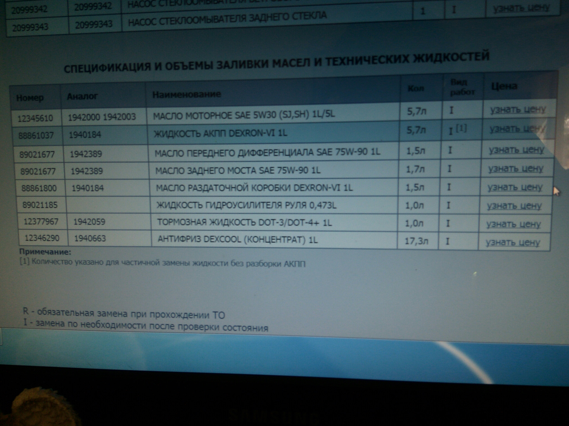 Трансмиссионное масло замены — Chevrolet Tahoe (GMT900), 5,3 л, 2012 ...