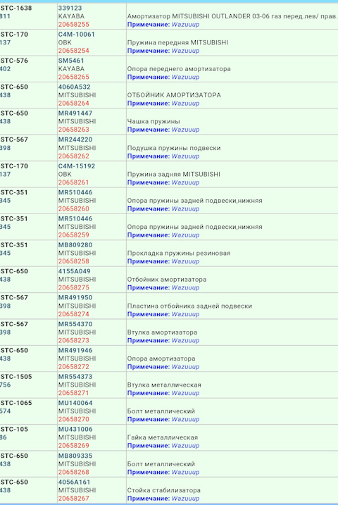 4155A049 Пыльник заднего амортизатора MMC AIRTREK 01-05/ASX 10-/LANCER ...