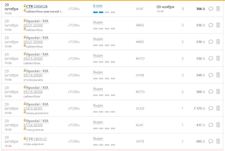 5511629000 ВТУЛКА ПОДВЕСКИ KIA HYUNDAI | Запчасти на DRIVE2