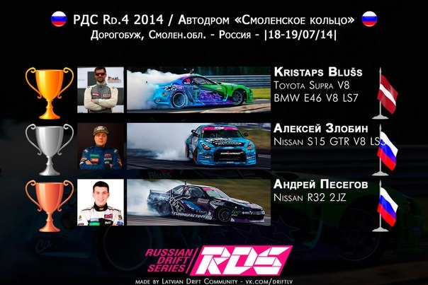 4 этап RDS Smolenskring — Lada 21099, 1,5 л, 1999 года | покатушки | DRIVE2