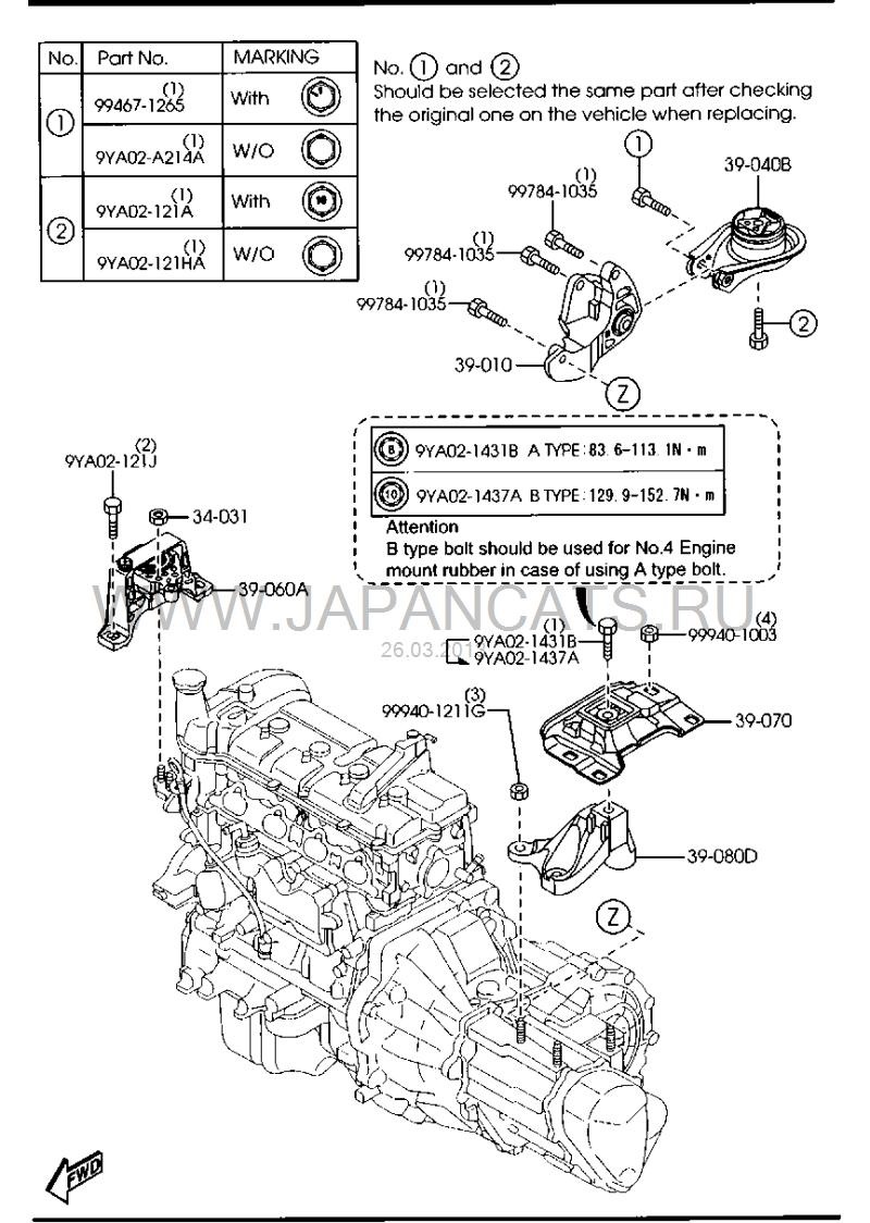Сломал крепление КПП — Mazda 3 (1G) BK, 1,6 л, 2007 года | поломка | DRIVE2