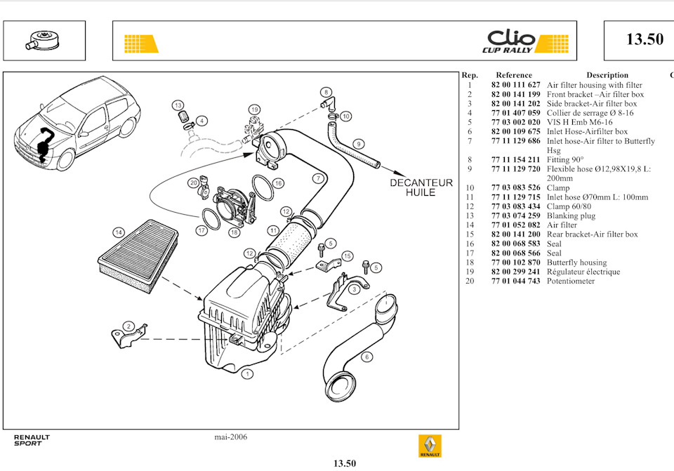 8200068583 Прокладка корпуса дроссельной заслонки RENAULT | Запчасти на ...