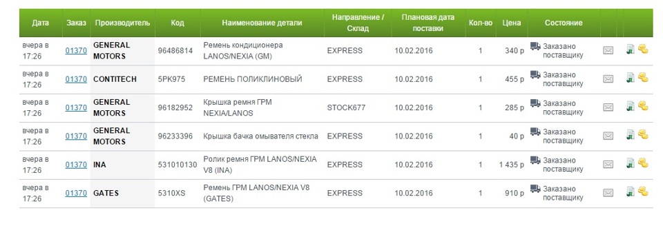 96182952 Кожух ремня ГРМ (верхний) DAEWOO Nexia GM | Запчасти на DRIVE2