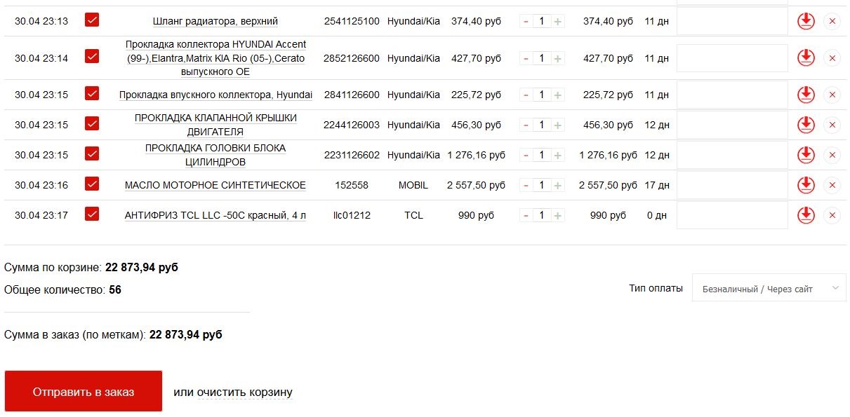 Обрыв ГРМ — Hyundai Accent (2G), 1,5 л, 2005 года | поломка | DRIVE2