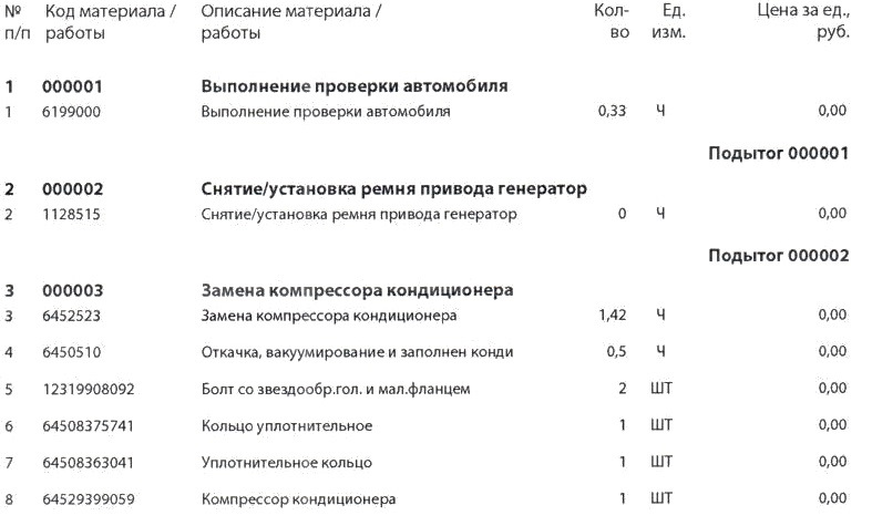 Непонятный гул при включении кондиционера — BMW X5 (F15), 3 л, 2016 ...