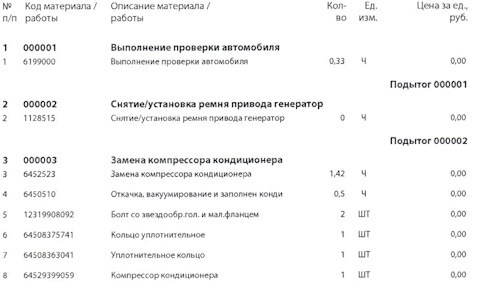 12319908092 Болт со звездообр.гол. и мал.фланцем BMW | Запчасти на DRIVE2