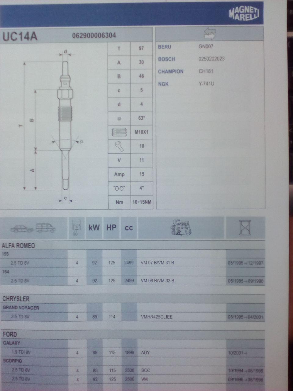 Y741U Свеча накаливания 6943 NGK | Запчасти на DRIVE2