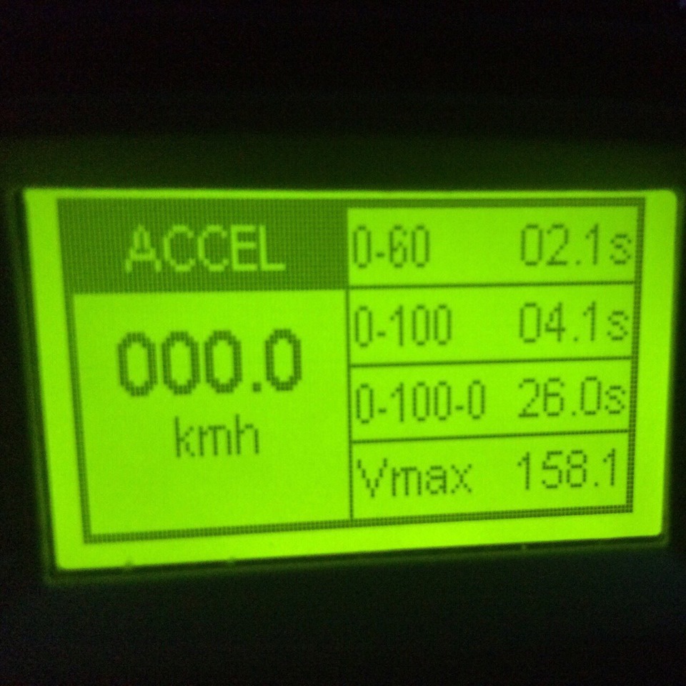 Замер на racelogic, stage1 от Morendi — Mercedes-Benz CLA 45 AMG (C117 ...