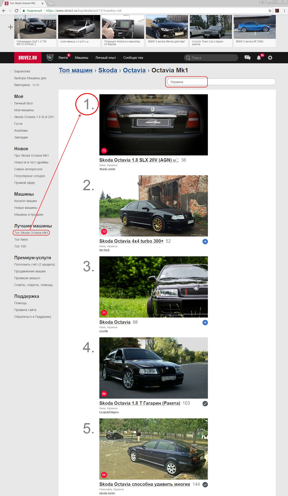 1-й в ТОП страны, 1-й в ТОП столицы! . . СПАСИБО! ! ! — Skoda Octavia A4 Mk1, 1,8 л, 1998 года ...