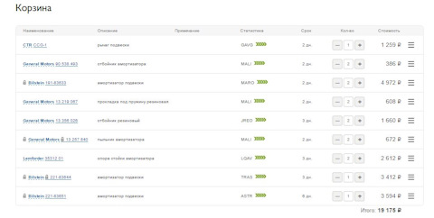 13257840 Кожух амортизатора GM | Запчасти на DRIVE2