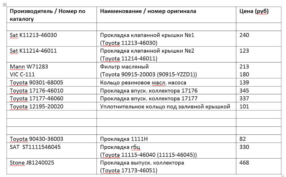9030168005 Уплотнитель масляного насоса 90301-68005 TOYOTA LEXUS ...