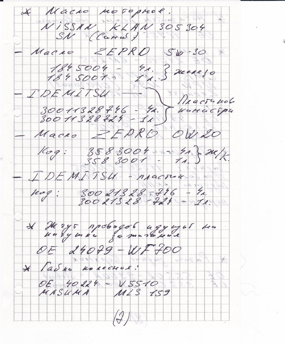 Рукописные наработки по запчастям OEM номера и аналоги — Nissan Presage ...