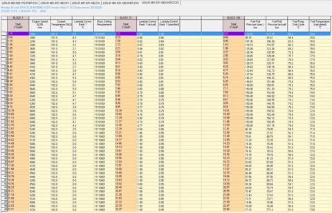 19431992 GM | Запчасти на DRIVE2