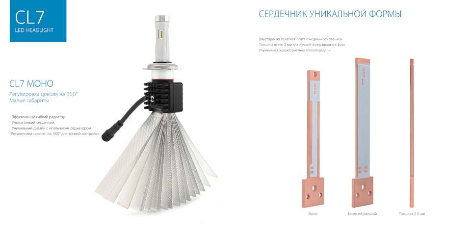 Видео о компании cool-led — cool-led.ru на DRIVE2