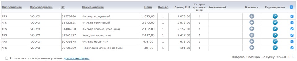 31370994 Кольцо Уплотнительное Охладителя Наддувочного Воздуха 71,2*0 ...