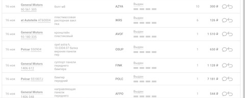 90561305 БОЛТ М5 GM | Запчасти на DRIVE2