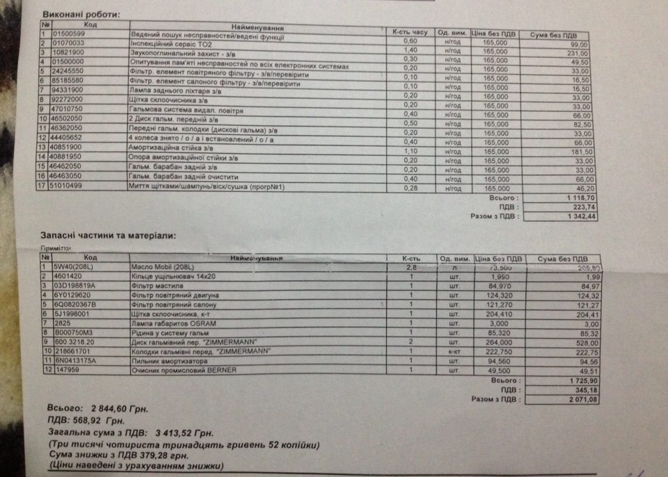 Как Бусинка обиделась — Skoda Fabia Mk2, 1,2 л, 2007 года | наблюдение ...