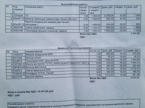 647975 Фильтр салона PSA 1007/307/308/408/C2/C3/C4/DS4 Peugeot Citroen ...
