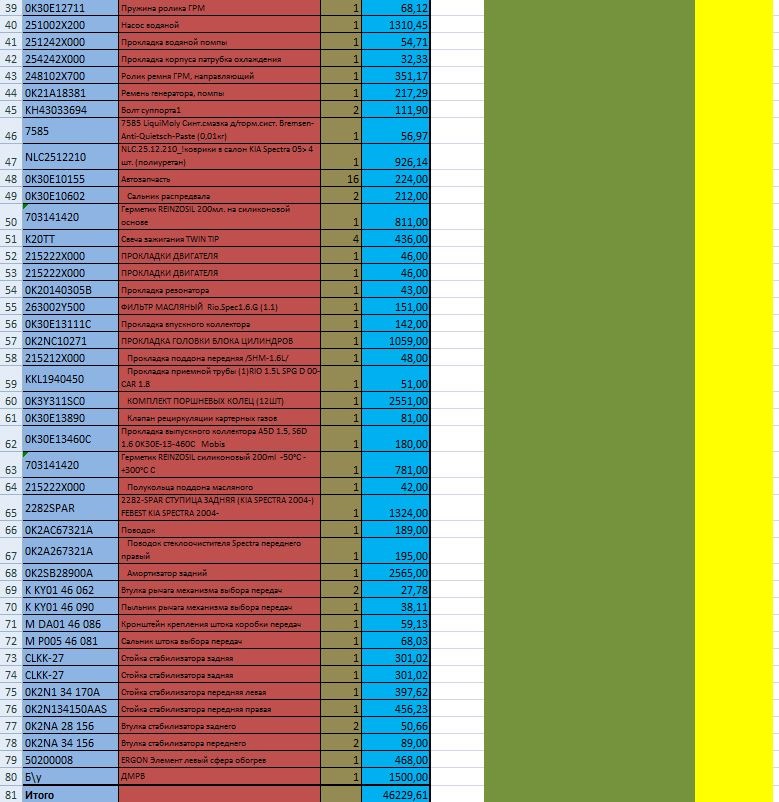 0K30E10155 Втулка толкателя клапана двигателя KIA HYUNDAI | Запчасти на ...