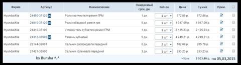 2214439001 УПЛОТНИТЕЛЬНОЕ КОЛЬЦО ГОЛОВКИ БЛОКА ЦИЛИНДРОВ KIA HYUNDAI ...