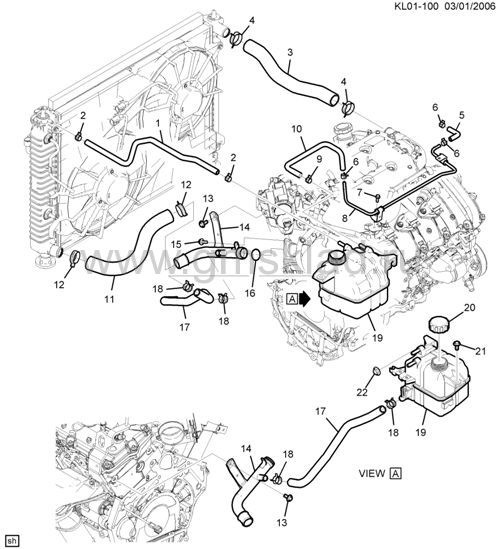 Шланги радиатора-пора менять — Chevrolet Captiva (1G), 3,2 л, 2008 года ...