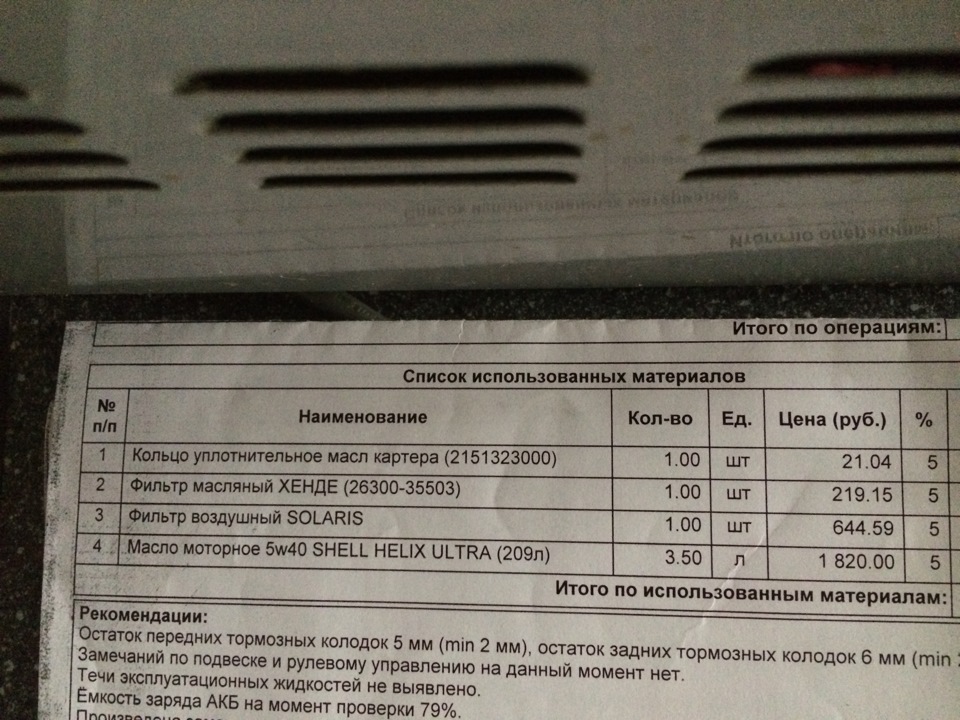 2151323000 Прокладка пробки картера двс KIA HYUNDAI | Запчасти на DRIVE2