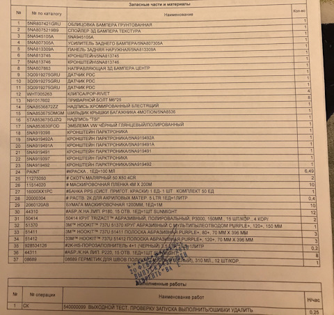 WHT005263 Заклепка VAG | Запчасти на DRIVE2