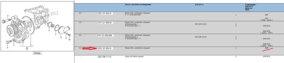 023121004X Помпа VAG | Запчасти на DRIVE2
